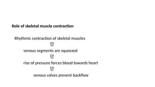 cardiac physiology ,factors affecting cardiac output .pptx