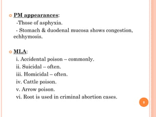 Cardiac poisons | PDF