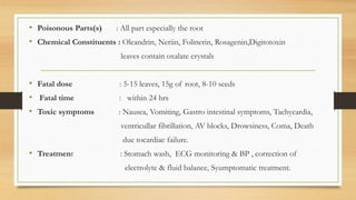 Cardiac poisons.rtf.pptx
