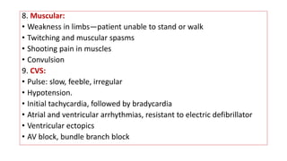 CARDIAC POISONScoihxouhdouhdoudh9udh9udg9udg8udg8udgd.pptx