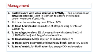 CARDIAC POISONScoihxouhdouhdoudh9udh9udg9udg8udg8udgd.pptx