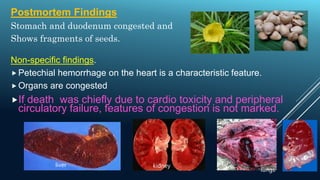 Cardiac poisons forensic aspects part 2 mb singh 2020 | PPTX