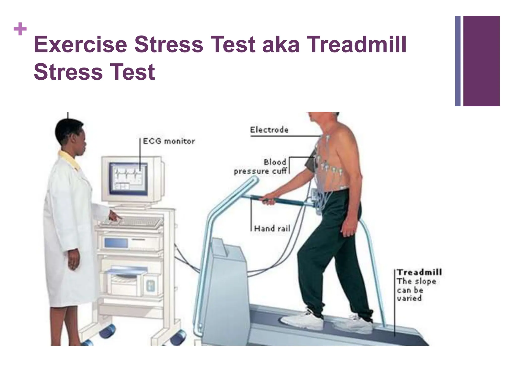 CARDIAC PRESENTATION - NON INVASIVE PROCEDURES | PPTX