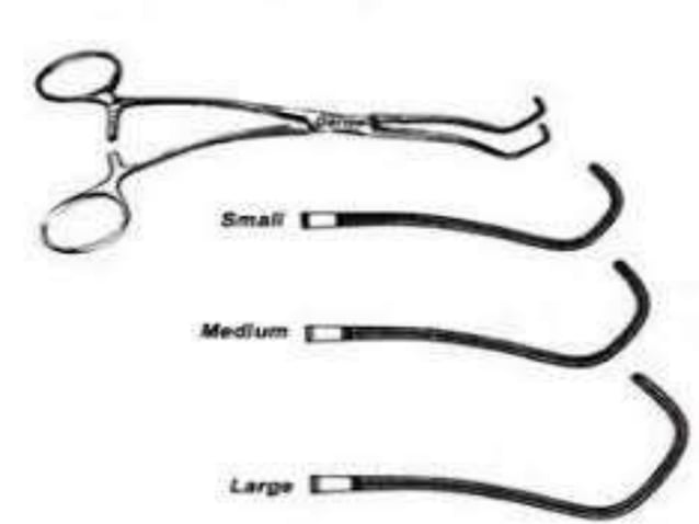 Cardiac procedure tray | PPTX