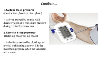 Cardiac profile test ( cardiac function test.pptx