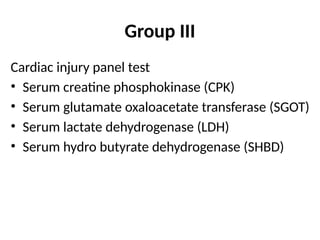 Cardiac profile test ( cardiac function test.pptx