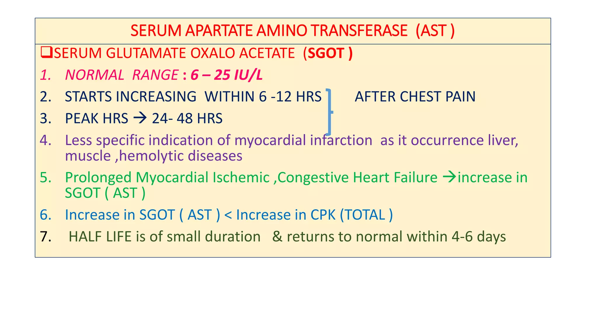 Cardiac profile tests(biochemical ) | PDF