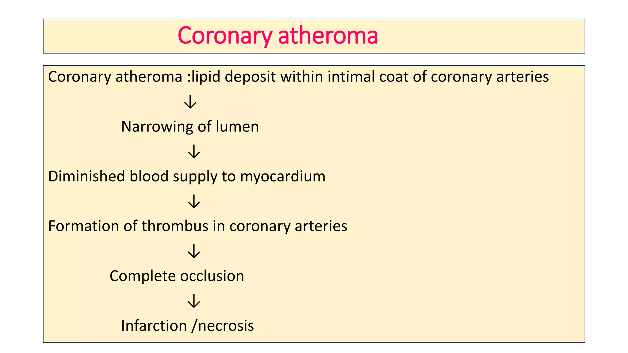 Cardiac profile tests(biochemical ) | PDF