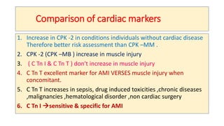Cardiac profile tests(biochemical ) | PDF