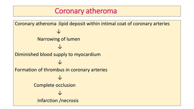 Cardiac profile tests(biochemical ) | PDF
