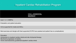CARDIAC REHAB.pptx