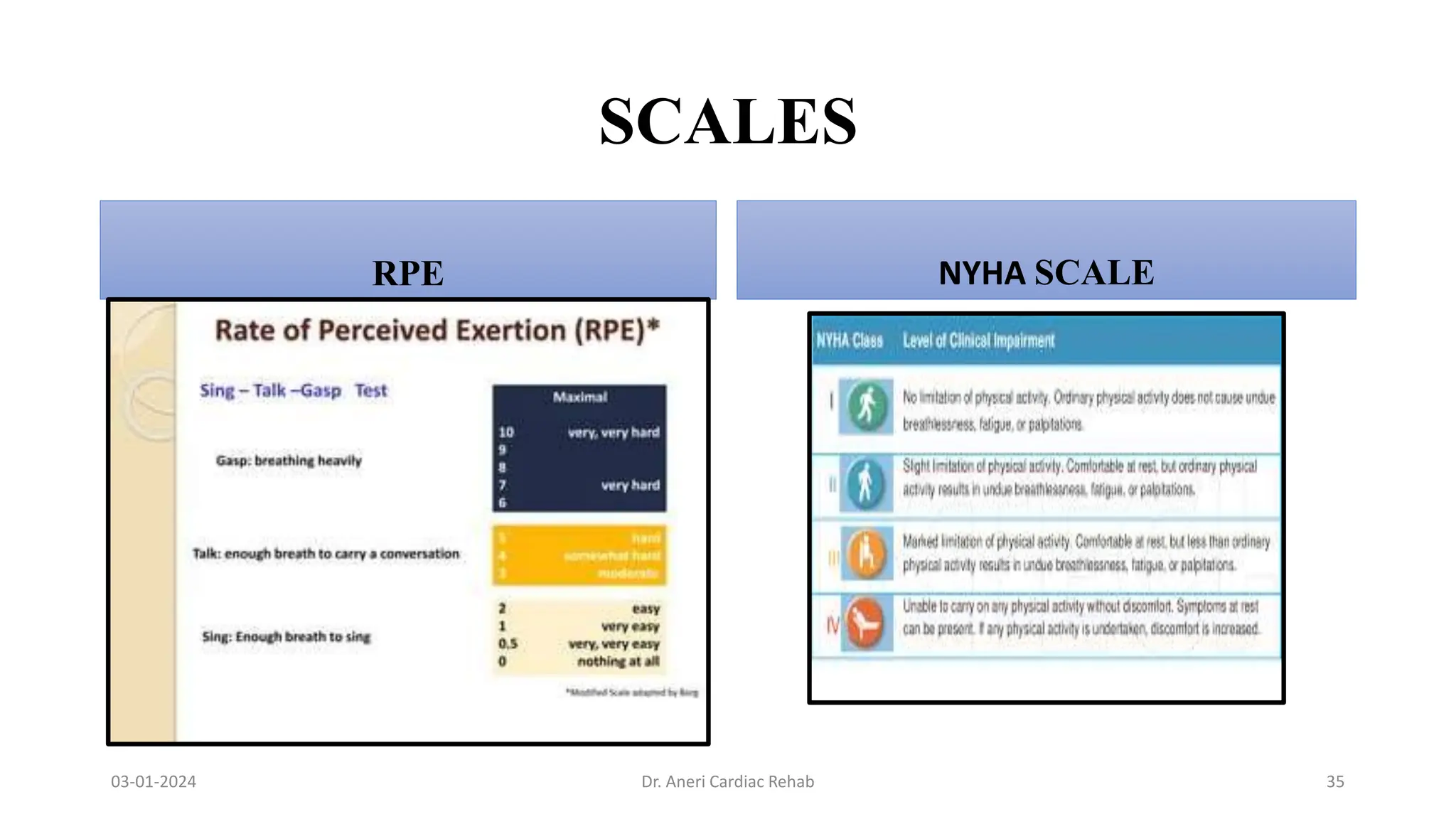 CARDIAC PHYSIOTHERAPY REHABILITATION.pptx