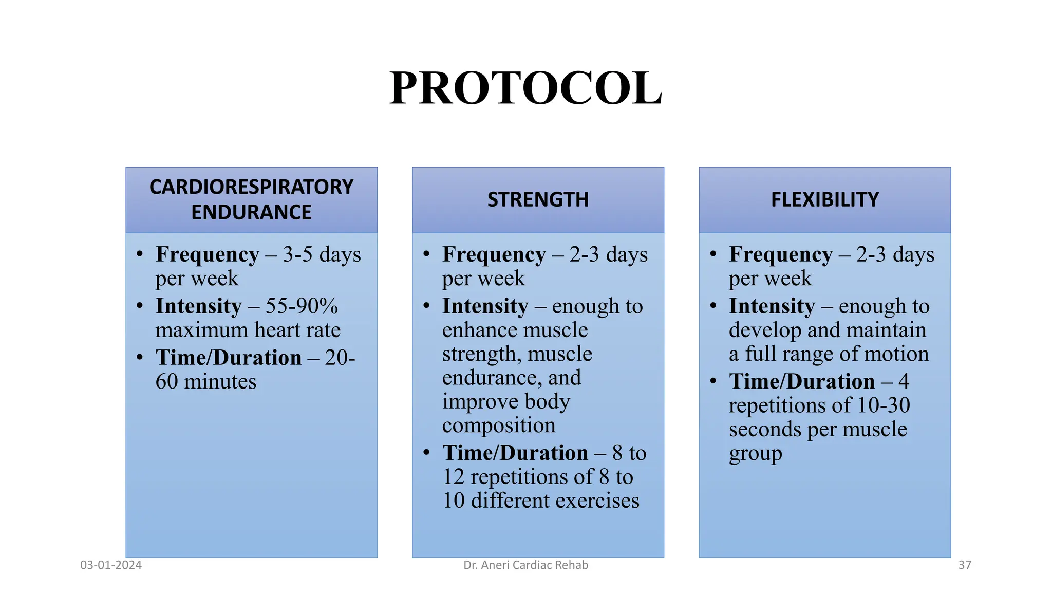 CARDIAC PHYSIOTHERAPY REHABILITATION.pptx