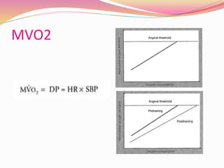 Cardiac rehabilitation | PPT