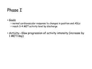 Cardiac rehabilitation.pptx