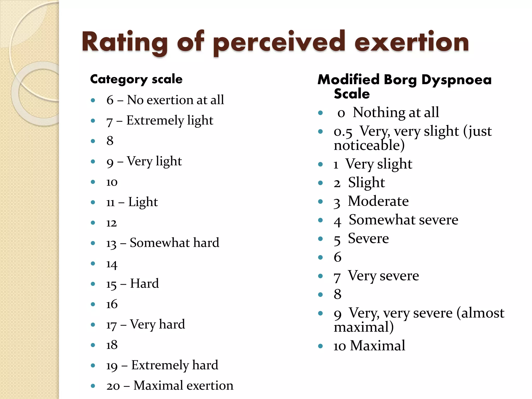 Cardiac rehabilitation following coronary artery bypass graft surgery ...
