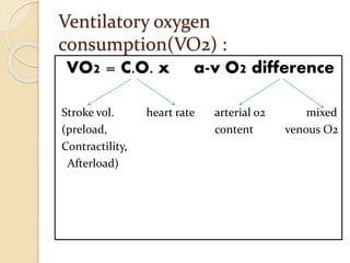 Cardiac rehabilitation following coronary artery bypass graft surgery ...