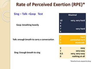 Cardiac rehabilitation | PPTX