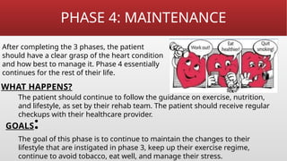 Cardiac Rehablitation - Rehablitation Engineering | PPT