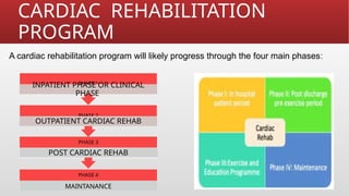 Cardiac Rehablitation - Rehablitation Engineering | PPT