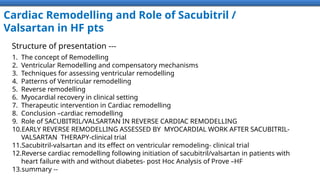 cardiac remodelling with ARNI detailed.pptx