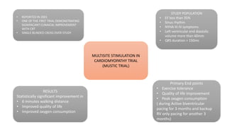 Cardiac Resynchronisation therapy.pptx