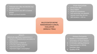 Cardiac Resynchronisation therapy.pptx