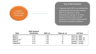 Cardiac Resynchronisation therapy.pptx