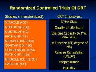 Cardiac resynchronization | PPT