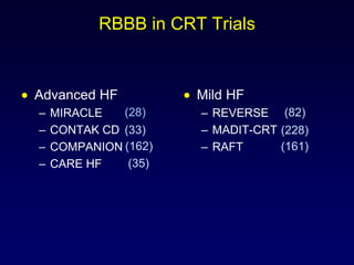 Cardiac resynchronization therapy : Atrial Fibrillation | PDF
