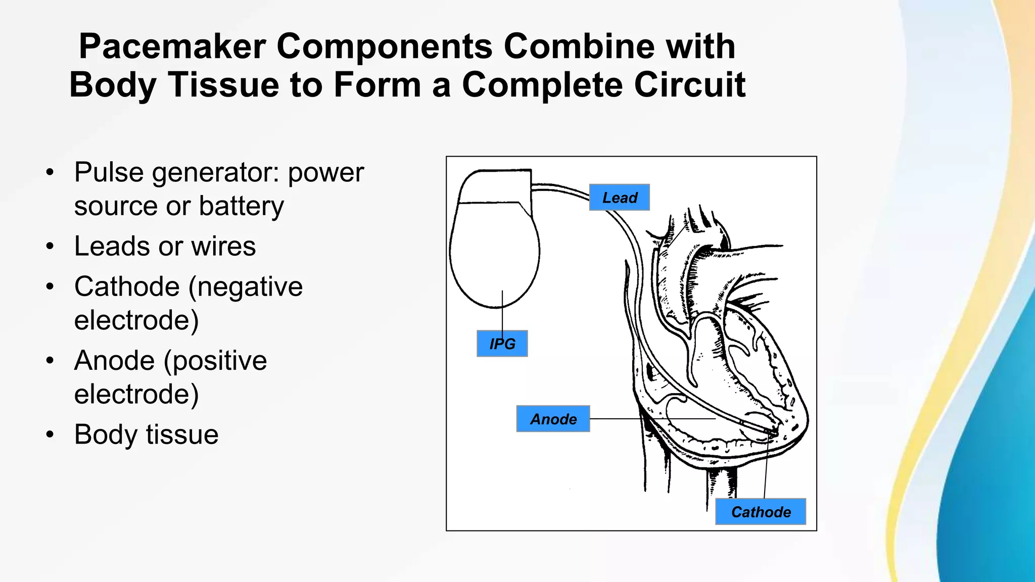 Cardiac rhythm management | PPT