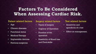 Cardiac risk index | PDF