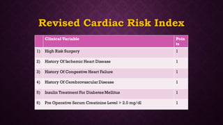 Cardiac risk index | PDF
