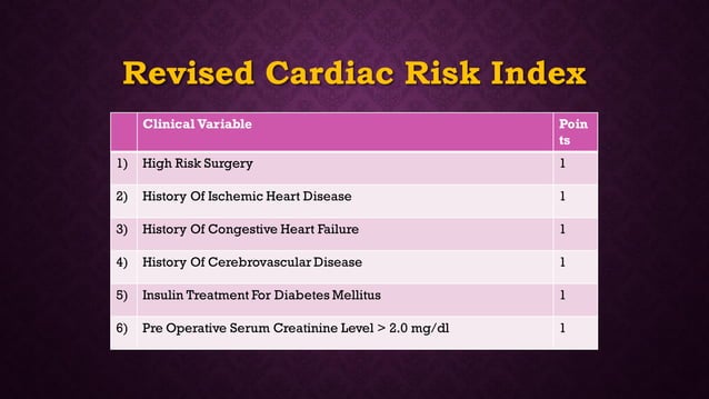 Cardiac risk index | PDF