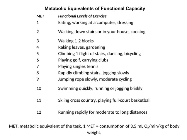 cardiacriskstratification-140501045729-phpapp02.ppt
