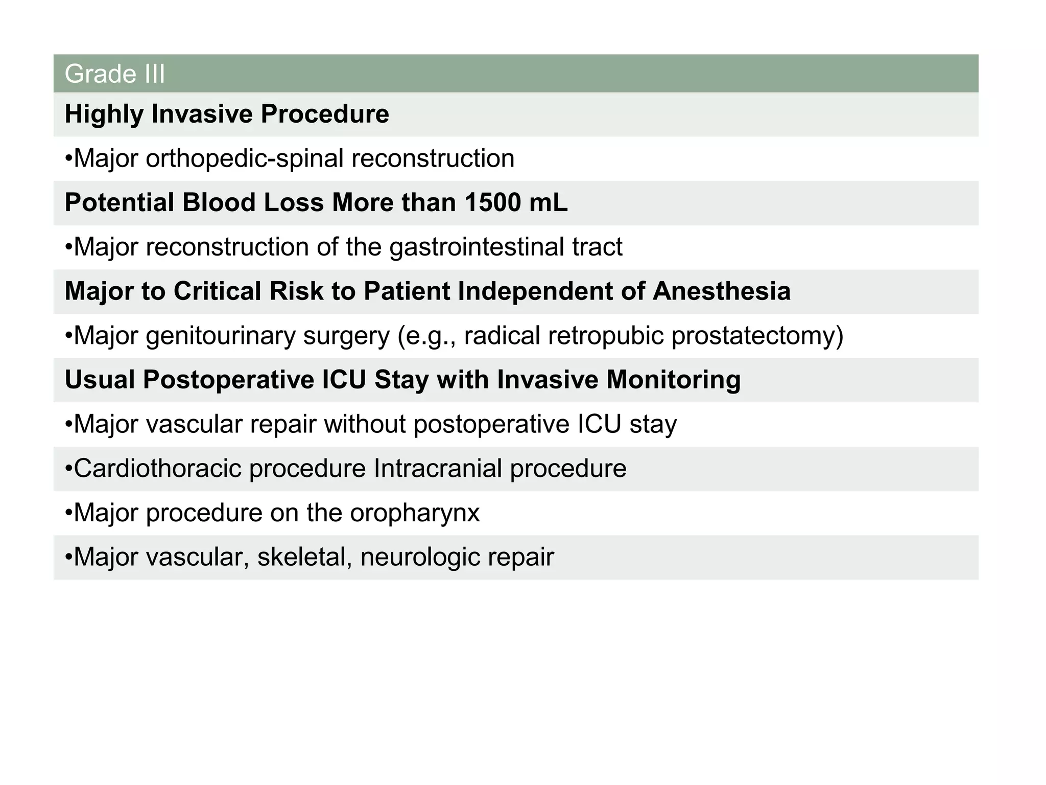 Cardiac risk stratification | PPT