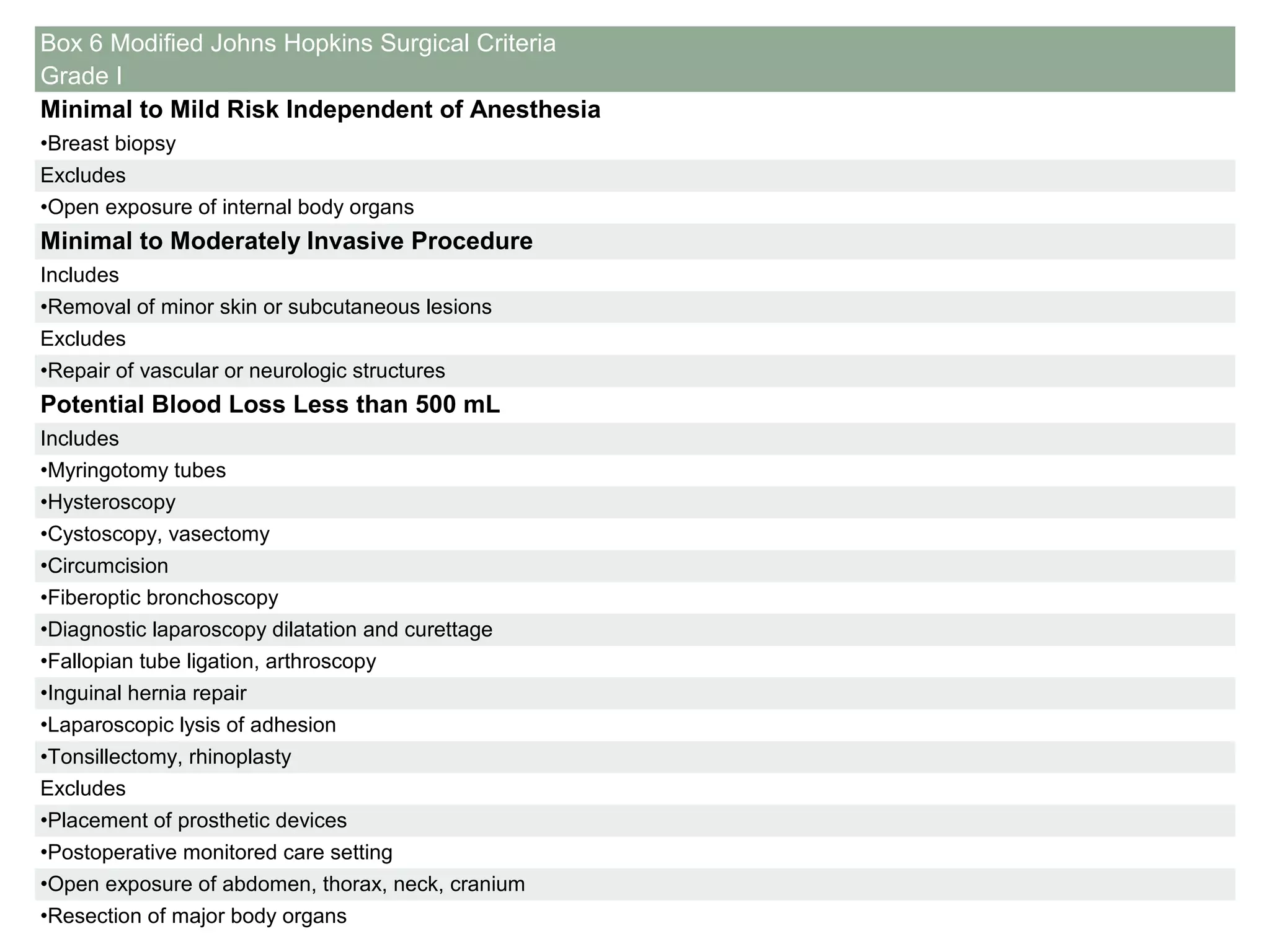 Cardiac Risk Stratification Ppt