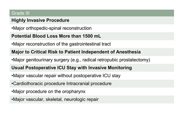 Cardiac risk stratification | PPT | Heart and Cardiovascular Diseases ...