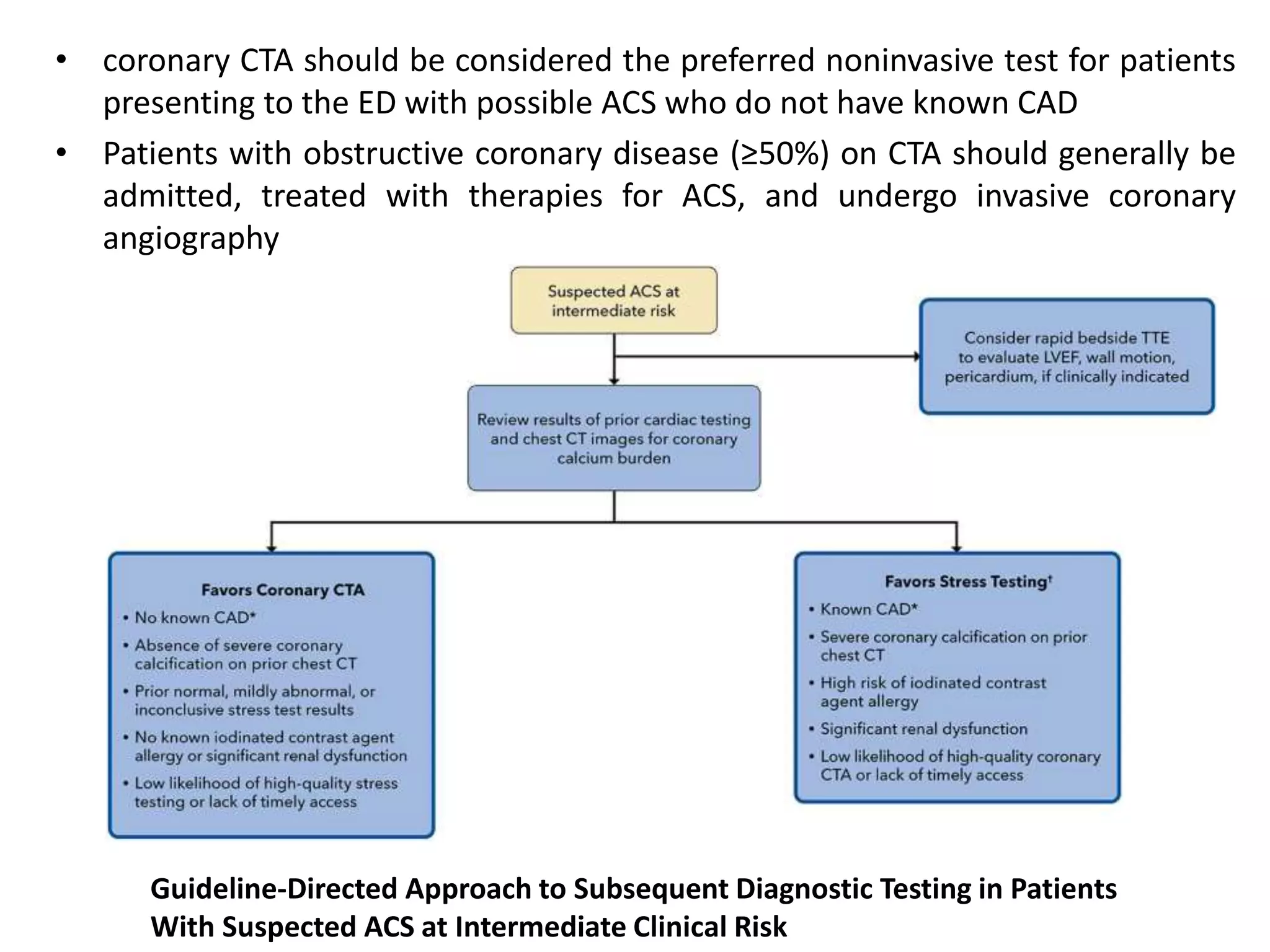 Cardiac risk stratification.pptx