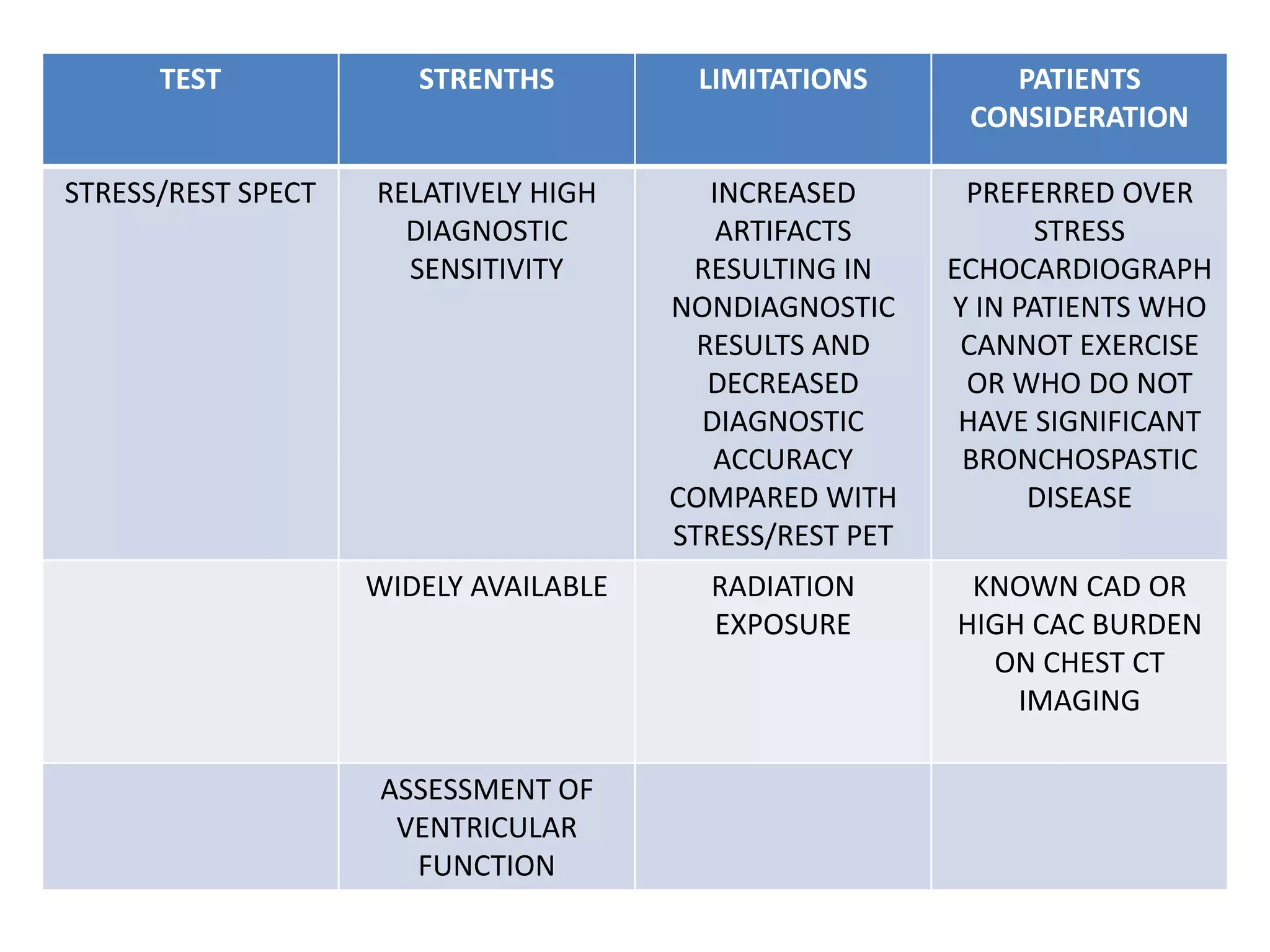 Cardiac risk stratification.pptx