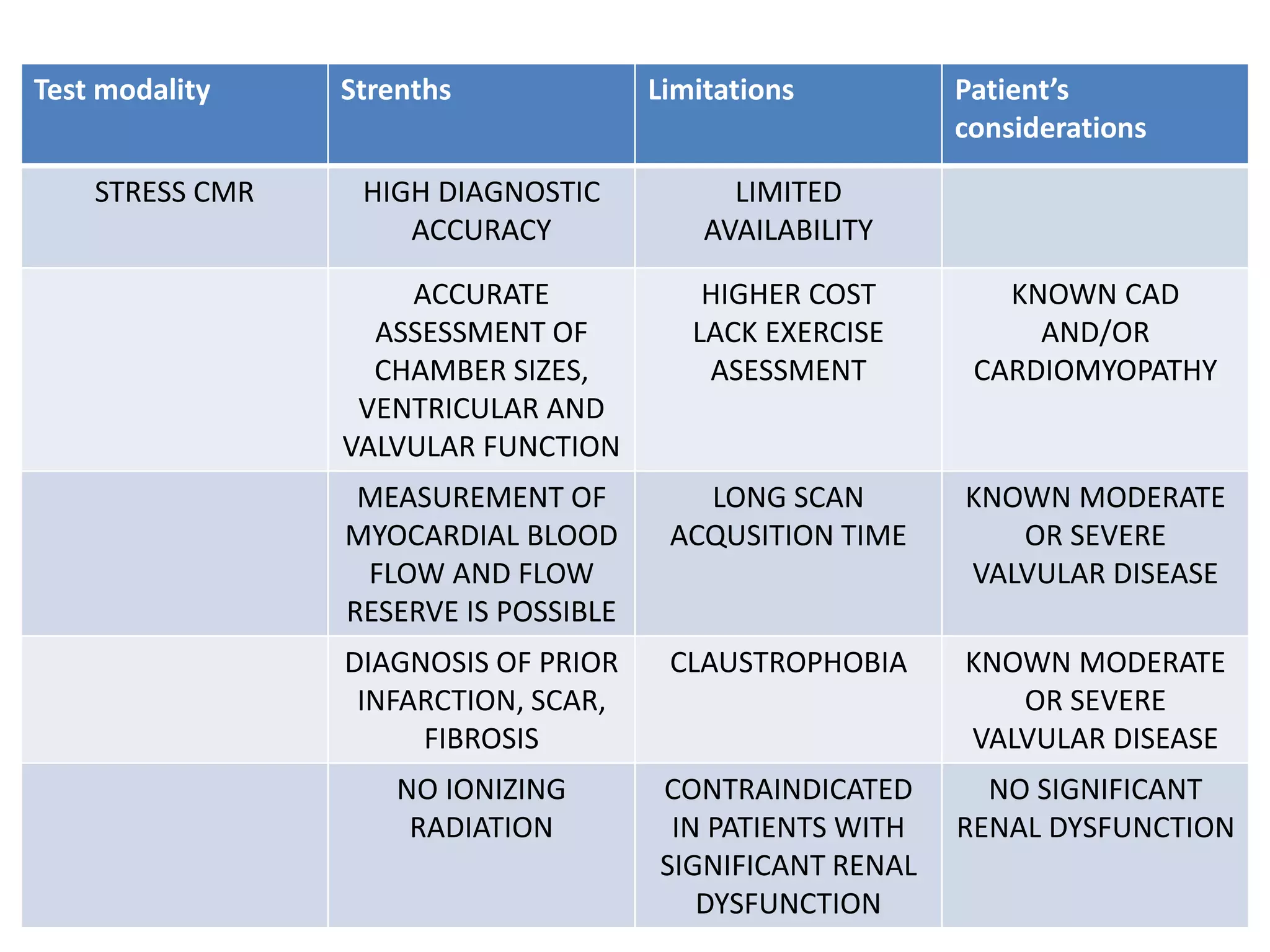 Cardiac risk stratification.pptx