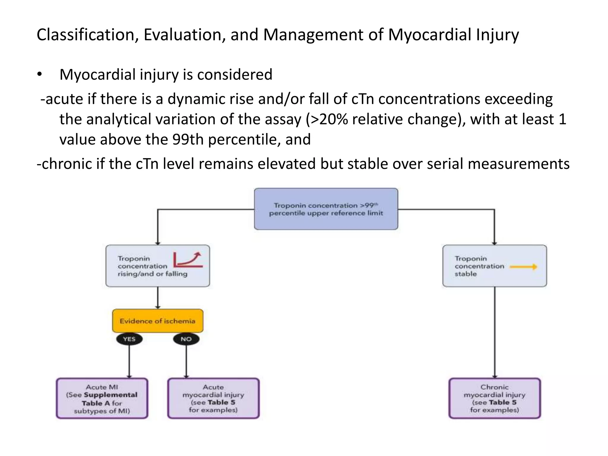 Cardiac risk stratification.pptx