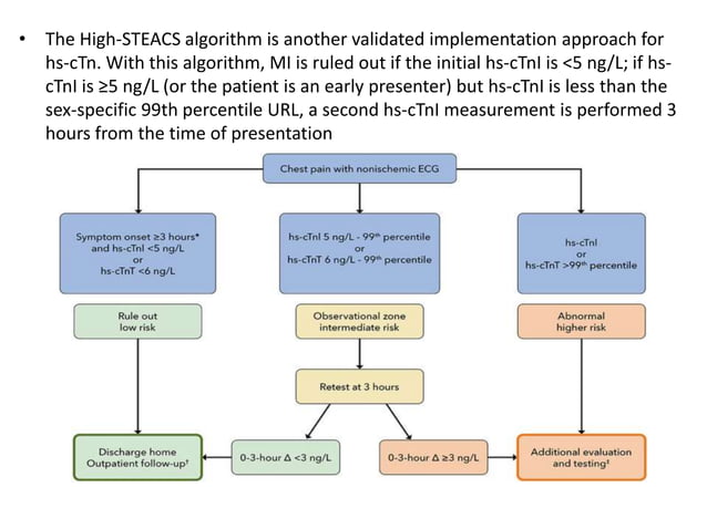 Cardiac risk stratification.pptx