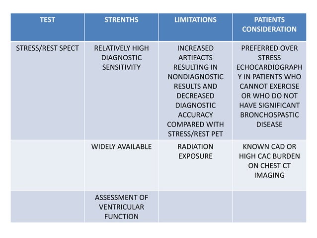 Cardiac risk stratification.pptx