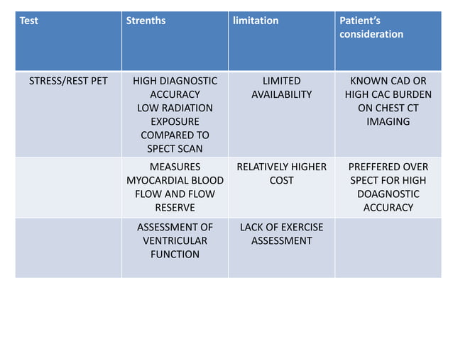 Cardiac risk stratification.pptx