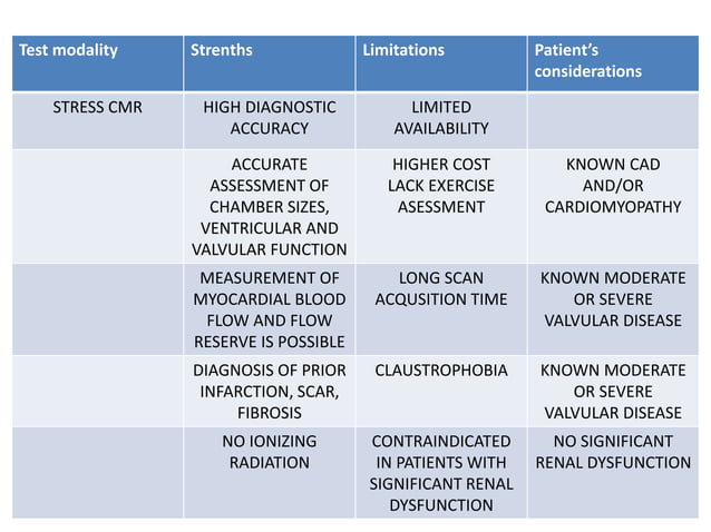 Cardiac risk stratification.pptx
