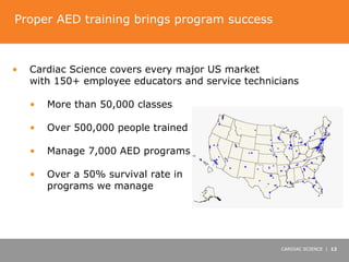 Cardiac Science - AEDs Save Lives | PPT