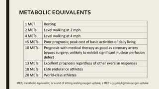 Cardiac Stress Testing Seminar | PPTX