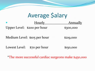 Cardiac surgeon powerpoint | PPTX