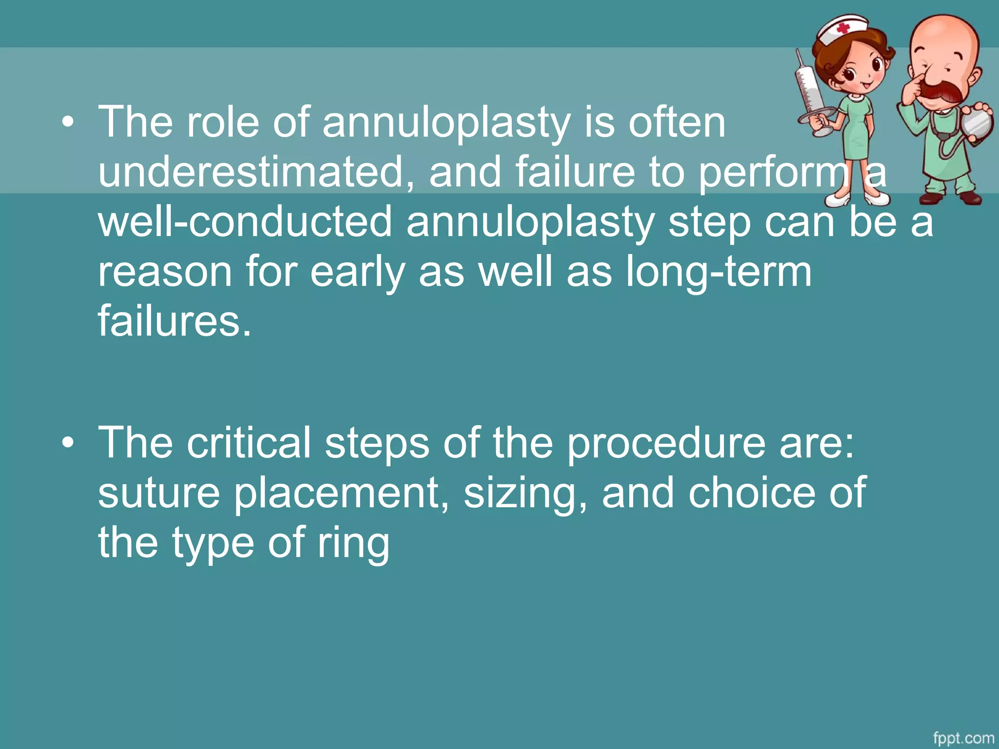 Cardiac surgeries | PPT